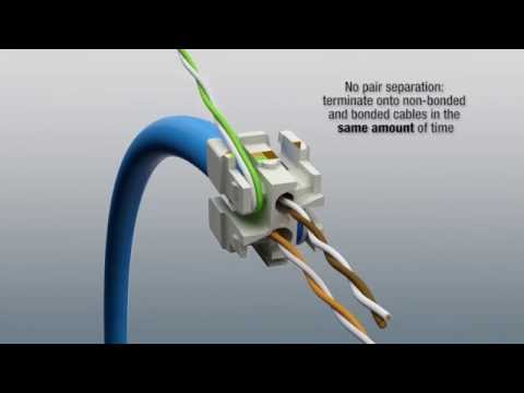 Belden - RVUTT01 - Universal Termination Tool, RJ45, 1.4x4.6x5.9in ...