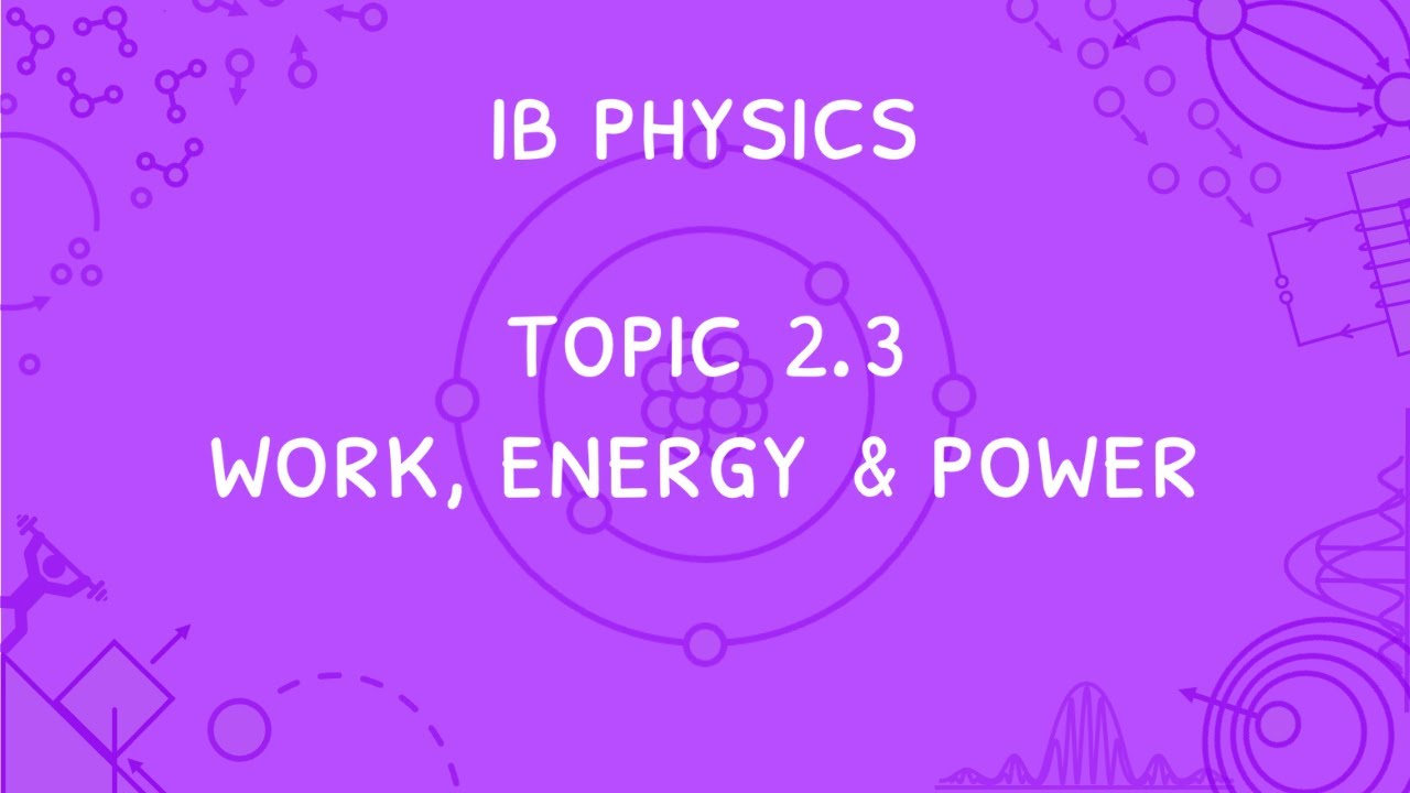 Understanding Work, Energy, and Power in IB Physics | Galaxy.ai