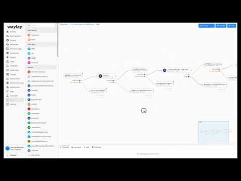 GenAI Powered Network & Service Management - Fulfillment
