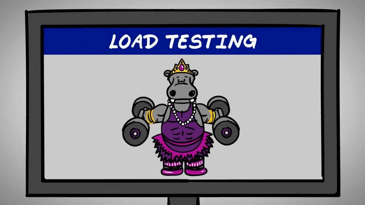 Visual Studio 2012 - Ultimate