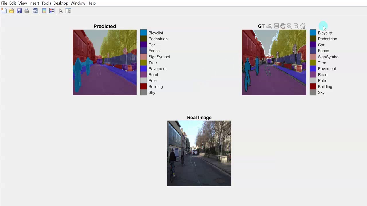 Semantic Segmentation using deep learning in MATLAB