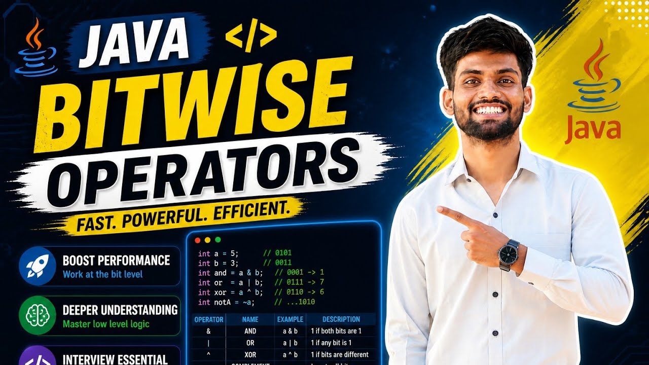 Lecture 14 |Bitwise Operators in Java – Part 1 | AND (&), OR (|), XOR (^) with Examples | instanceof