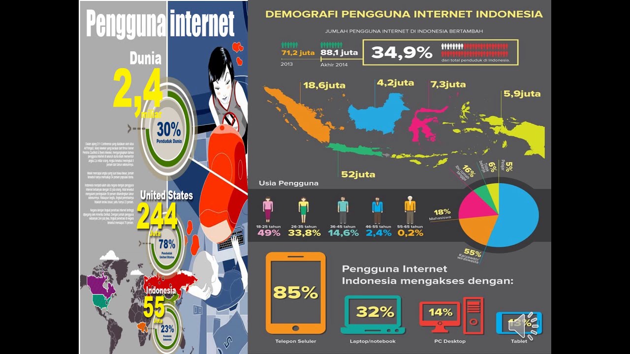Materi Pembelajaran Pendidikan Kewarganegaraan (PPKn) sangat menarik
