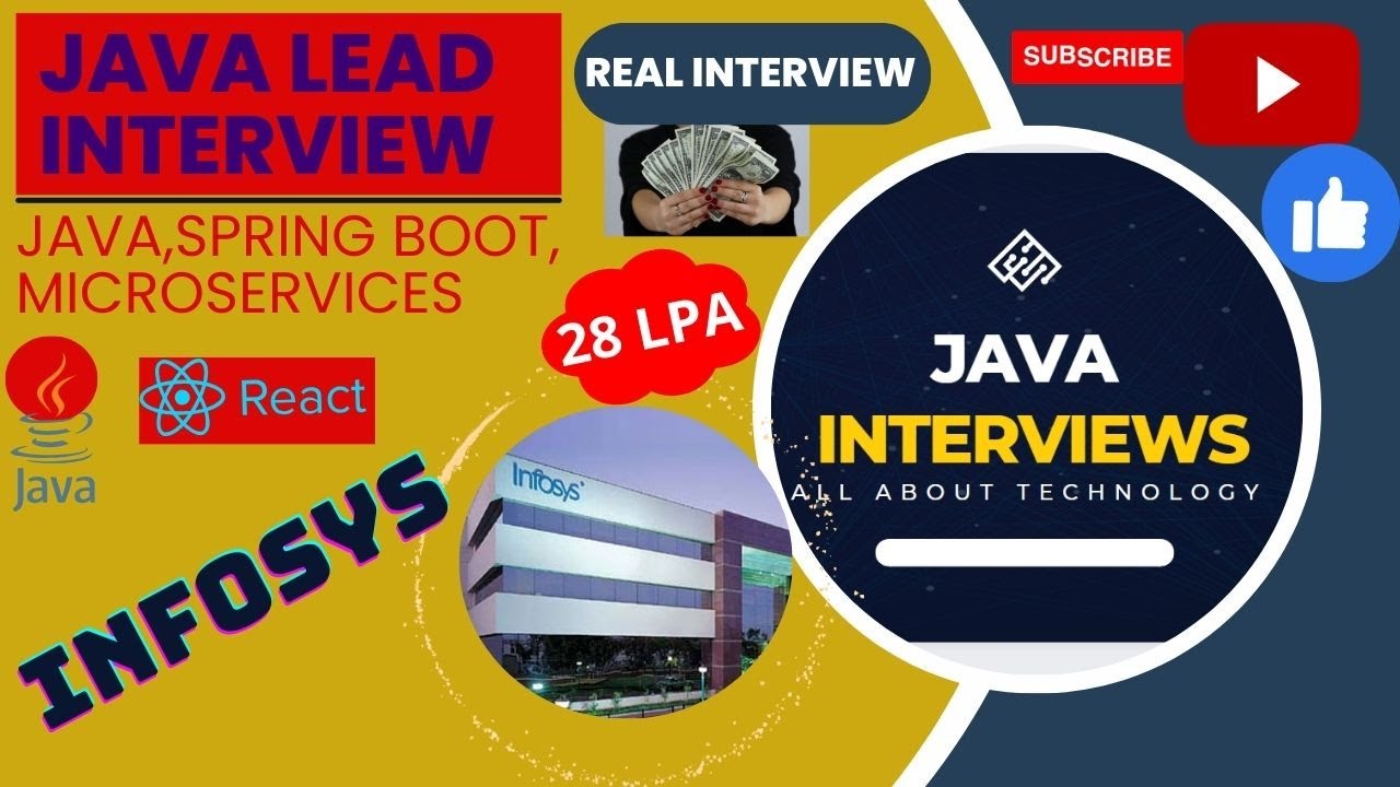 Infosys interview Questions | java interview questions  | Java 8 coding Interview | Microservices