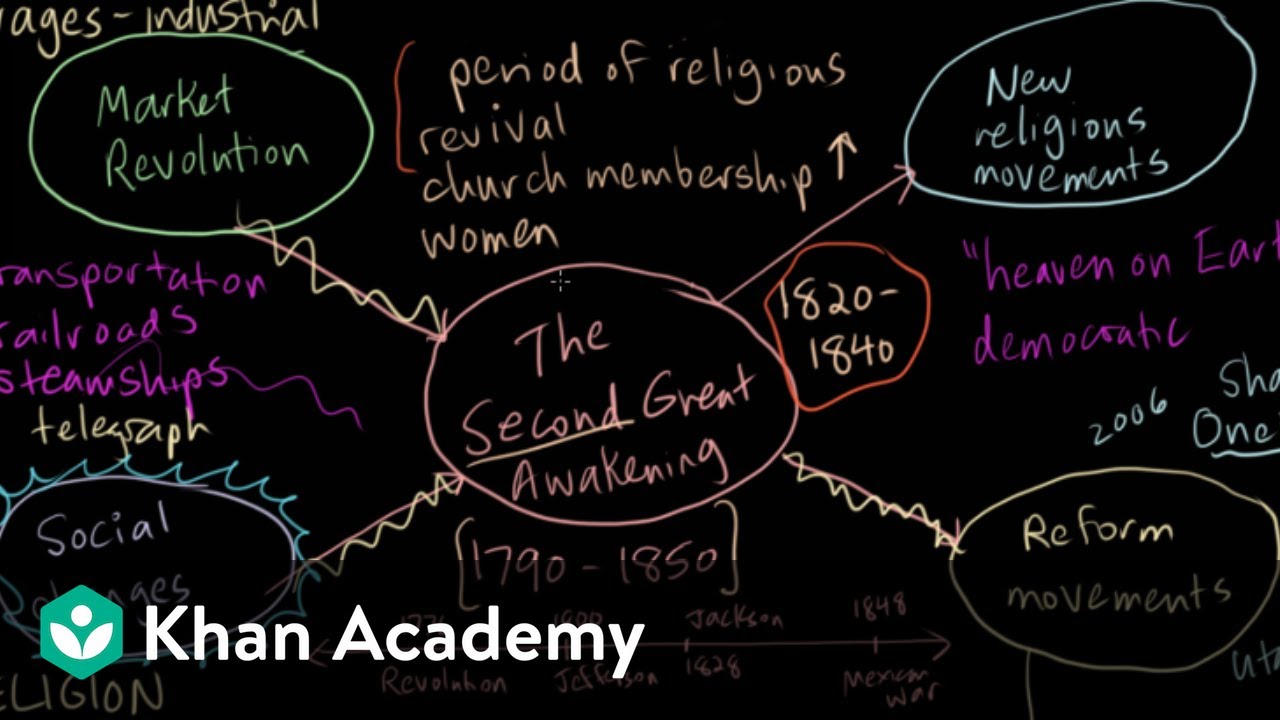 The Second Great Awakening - part 3