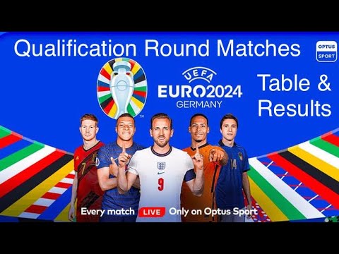 EURO 2024 Qualifiers Results, Table & Standings | Matchday 1 and 2 | 28.03.2023 |