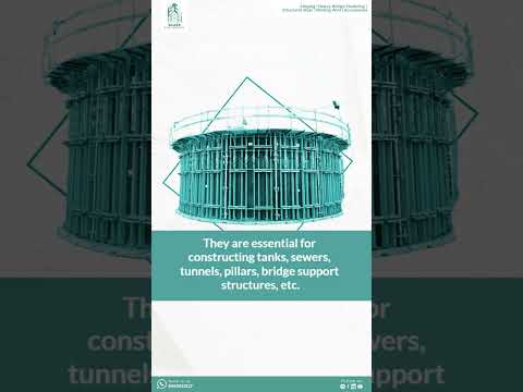 Pier Cap Shutter at Best Price in India