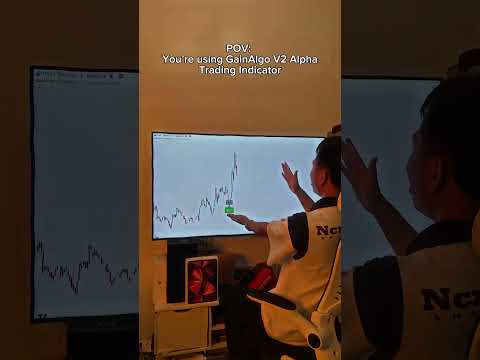 Insanely accurate trading indicator π #stocks #crypto #forex #tradingview