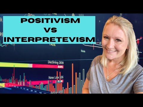 Positivism vs Interpretivism | Research Philosophy Made Easy