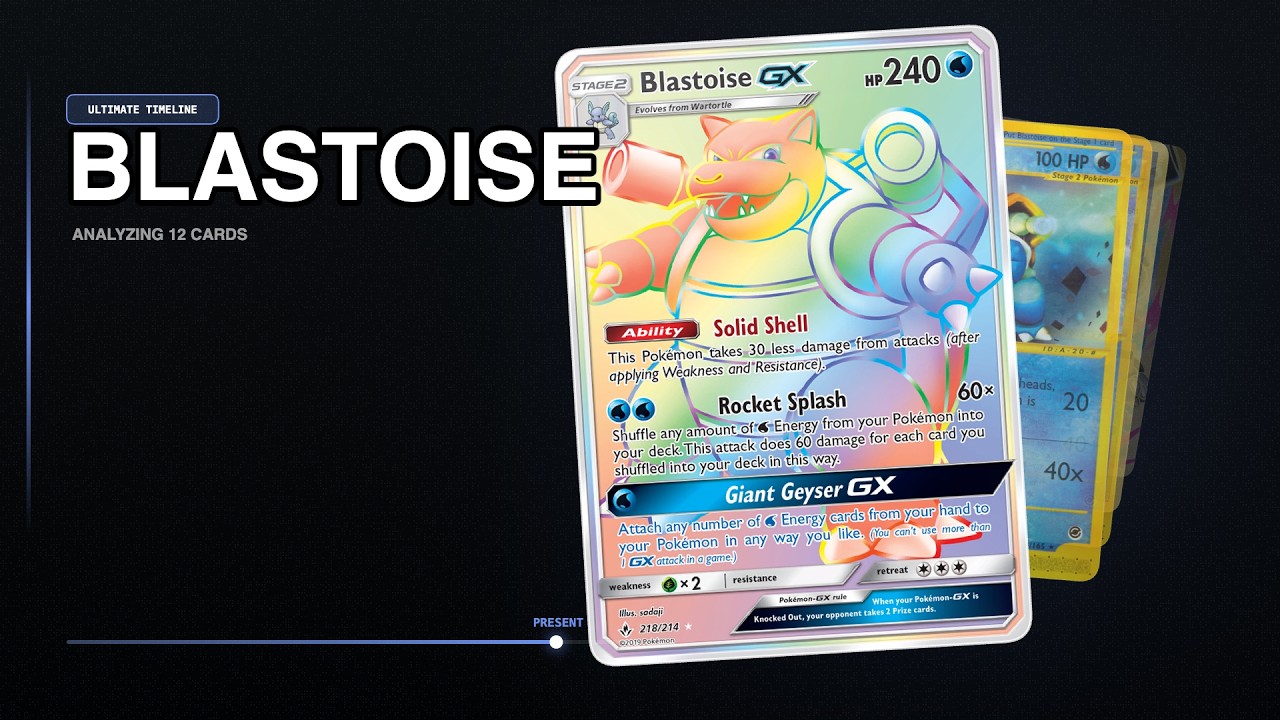 The Evolution of Blastoise Pokémon Cards (1999-2026) 💧