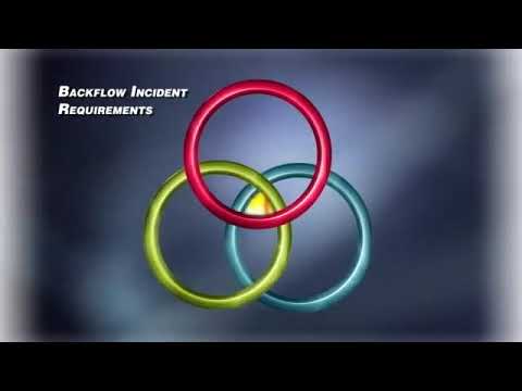 Backflow Training and Educational Resources | American Backflow
