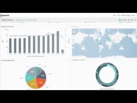Embedded Analytics with Sisense | Sisense Overview