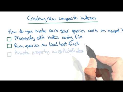 Learn Creating New Composite Indexes Developing Scalable Apps with Java - Mind Luster