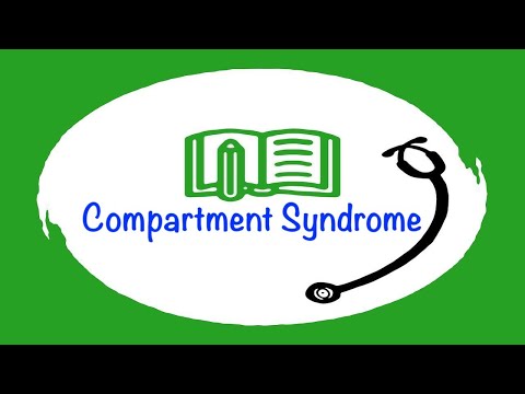 Compartment Syndrome - ERPM