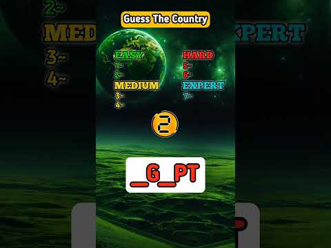 Can You Identify These Countries Without Vowels?