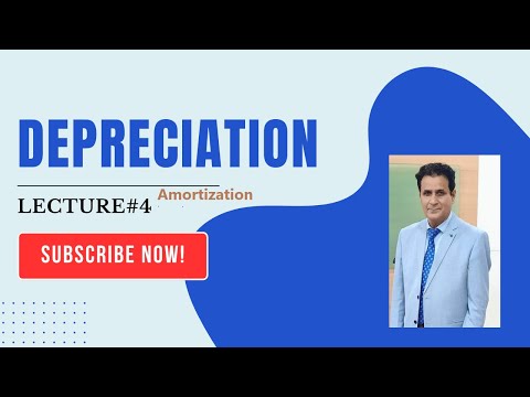 Amortization of intangible Assets and Loans