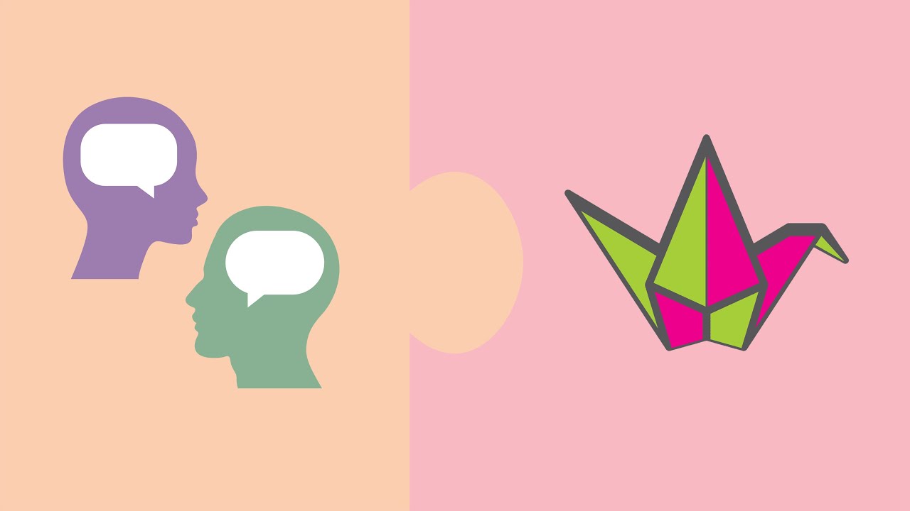 Tech Integration: I Notice, I Wonder with Padlet - Introduction