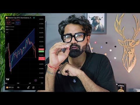 Crypto market update l crypto bullrun l only educational purpose #Bitcoin