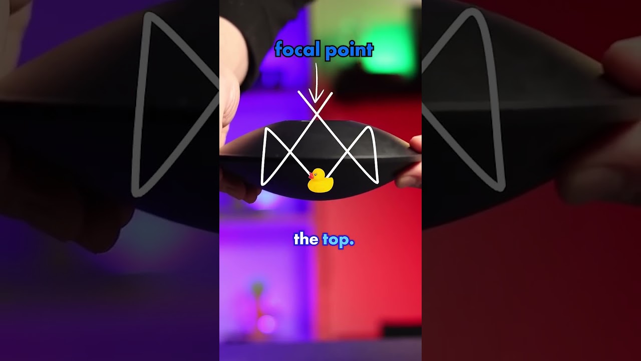 🤯 The Mirascope: Creating REAL 3D Holograms (It's Simpler Than You Think!) ✨