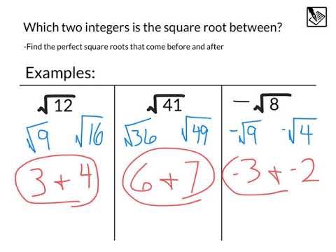 Approximating Square Roots