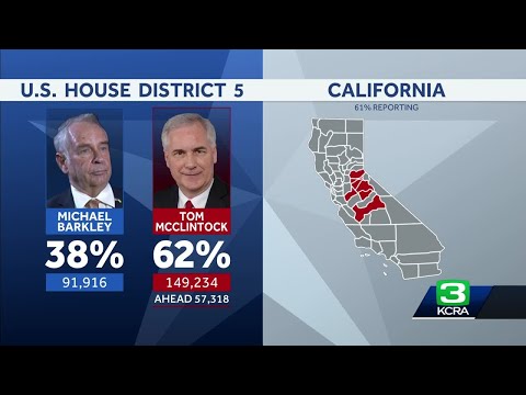 2024 California Congressional District 5 election results: Tom McClintock wins reelection