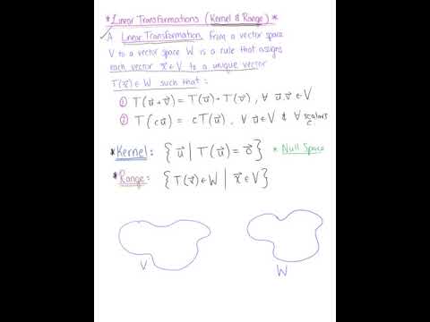 Kernel and Range of a Linear Transformation