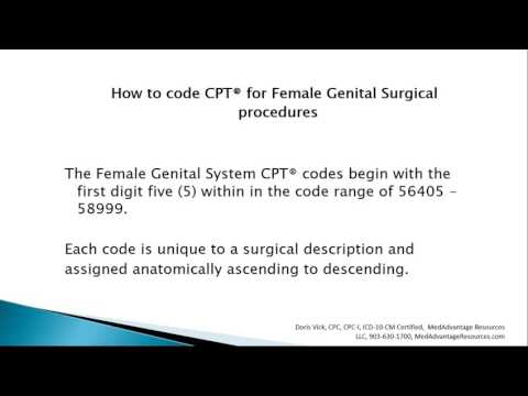 How to Code CPT® for Female Genital System Surgical Procedures