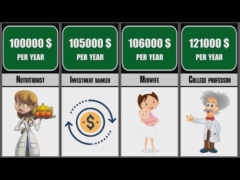 Average salaries in the USA by specialty 💵💰✅