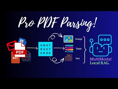 Parse Unlimited PDFs for Multimodal Local RAG like a Pro using Unstructured - Production Grade RAG