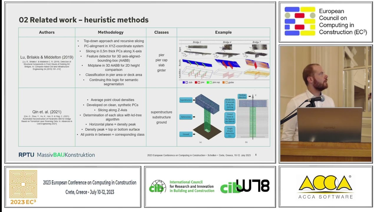 Annotation rules and classes for semantic segmentation of point clouds for digitalization of [....]