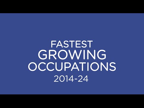 Fastest Growing Occupations 2014-24