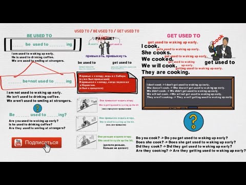 Ukrainian Speakers - Get used vs Be…: English ESL video lessons