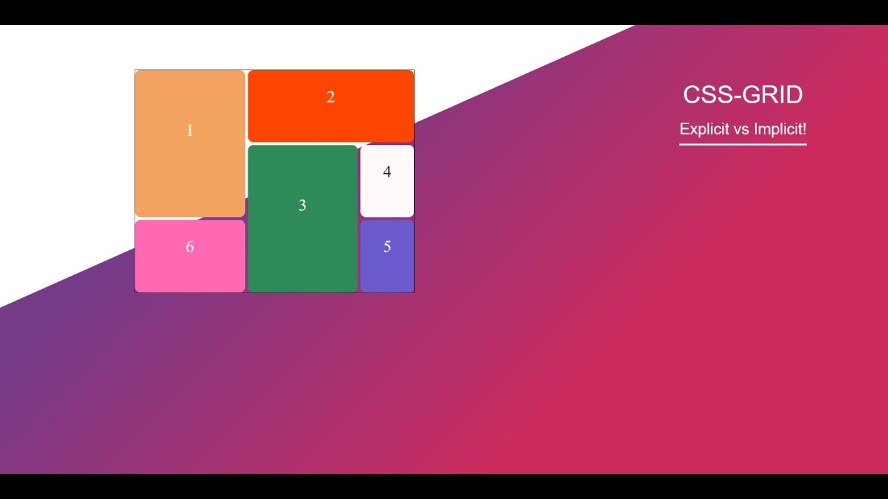 CSS-GRID  Explicit Vs Implicit. Part 2