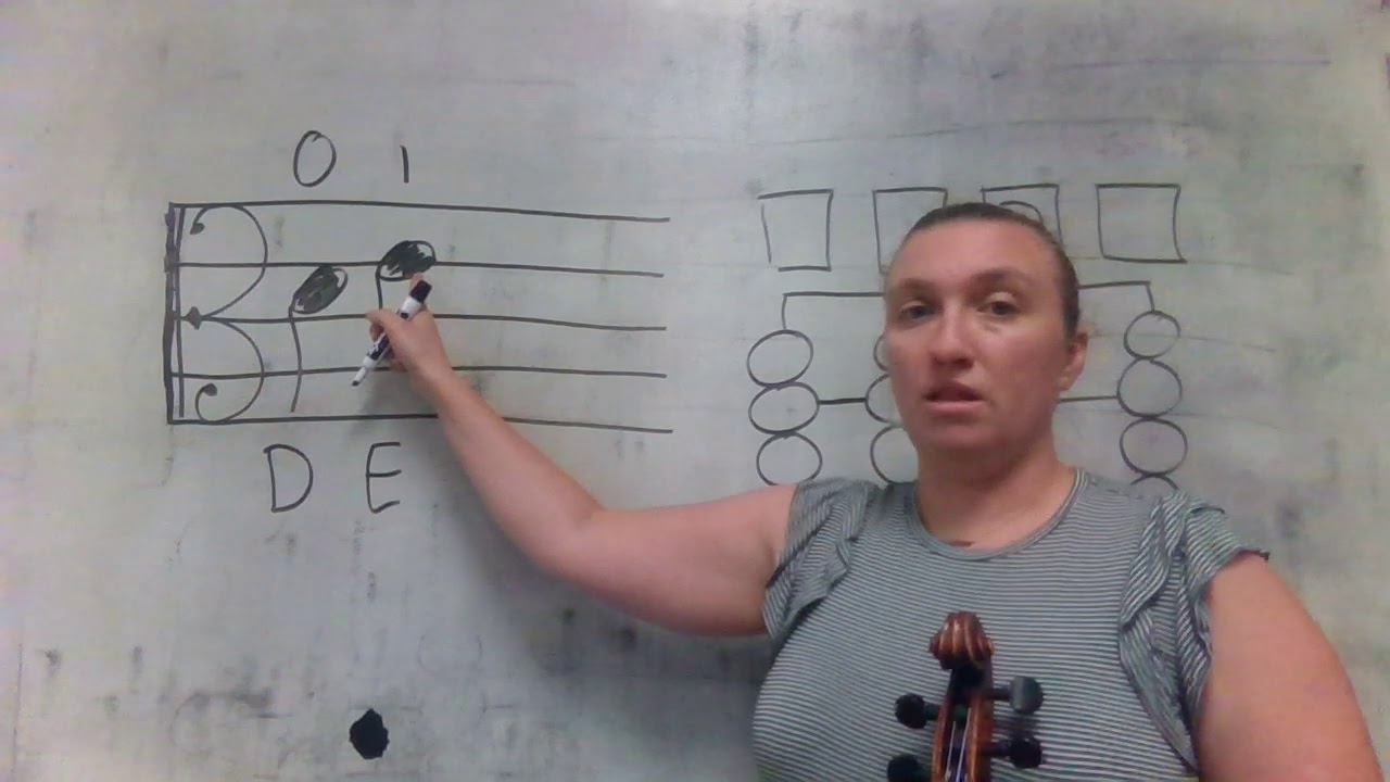 Viola D String and Fingering Chart