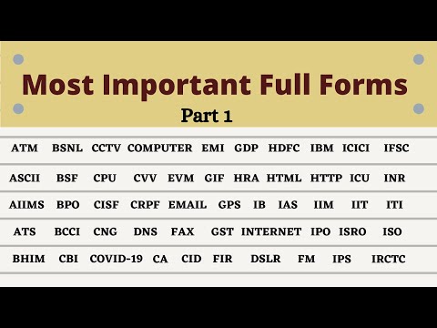 Most Important Full Forms List | Imp Full Forms for Competitive Exams for Students / Kids | GK