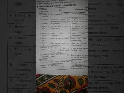 Difference between sales and agreement to sale