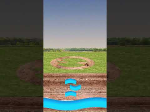 Aquifer Recharge Has a Friend in New Water Tech! | EM Locator Technology #greentech #tech #climate