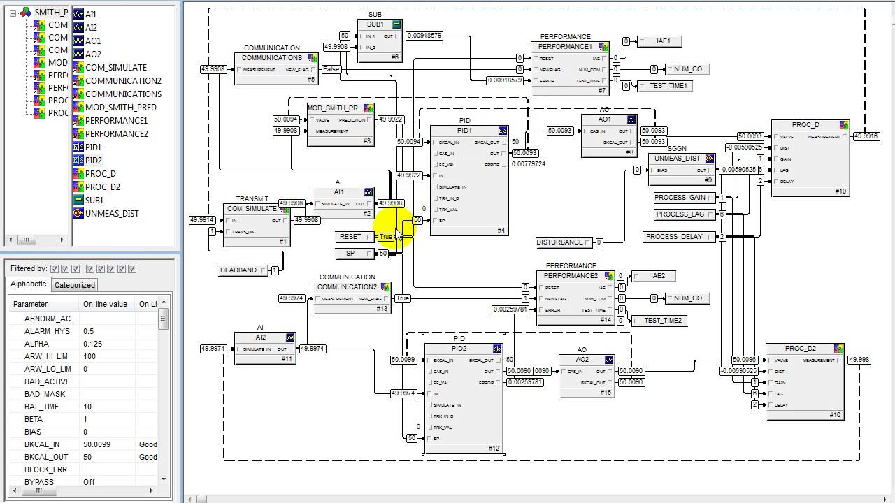 Model Based Wireless Control   Smith Predictor