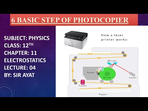 How photocopiers Works? – solutionfinder
