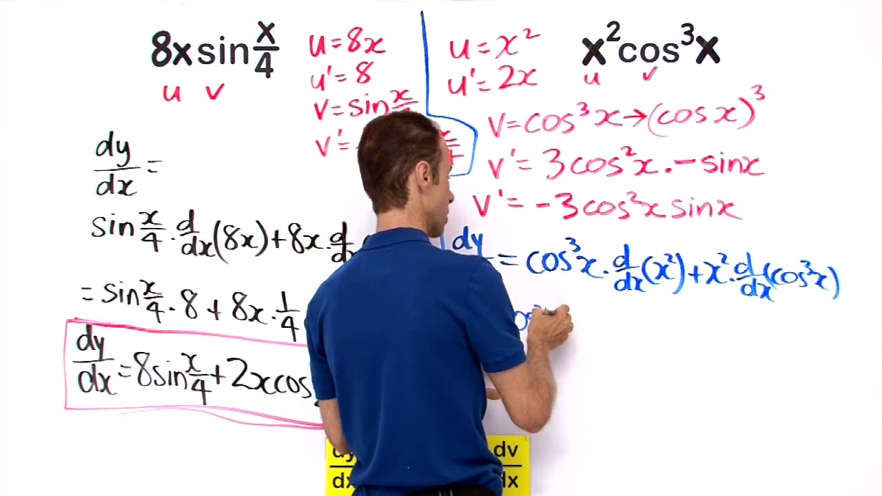 Derivative of a Trig Function using Product Rule #4 | VividMath — US.. Derivative of a Trig Function using Product Rule #4 | VividMath — US..