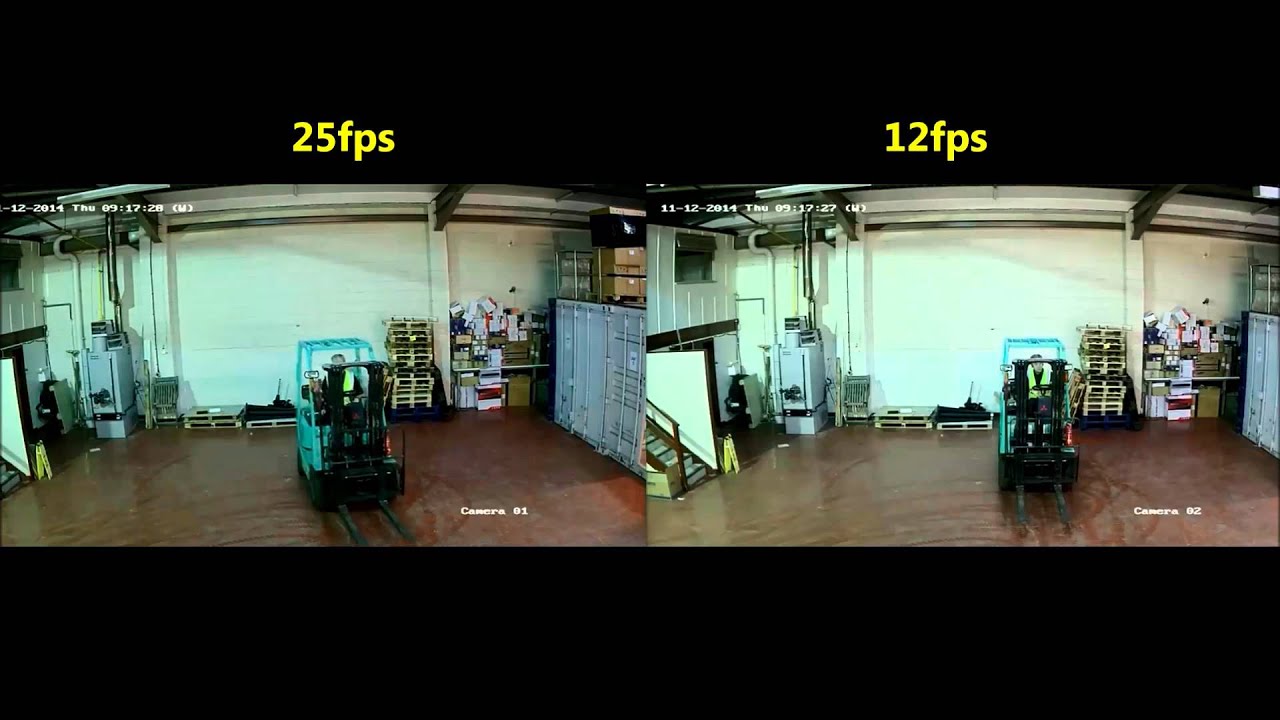 TVI 720P: 12fps vs 25fps