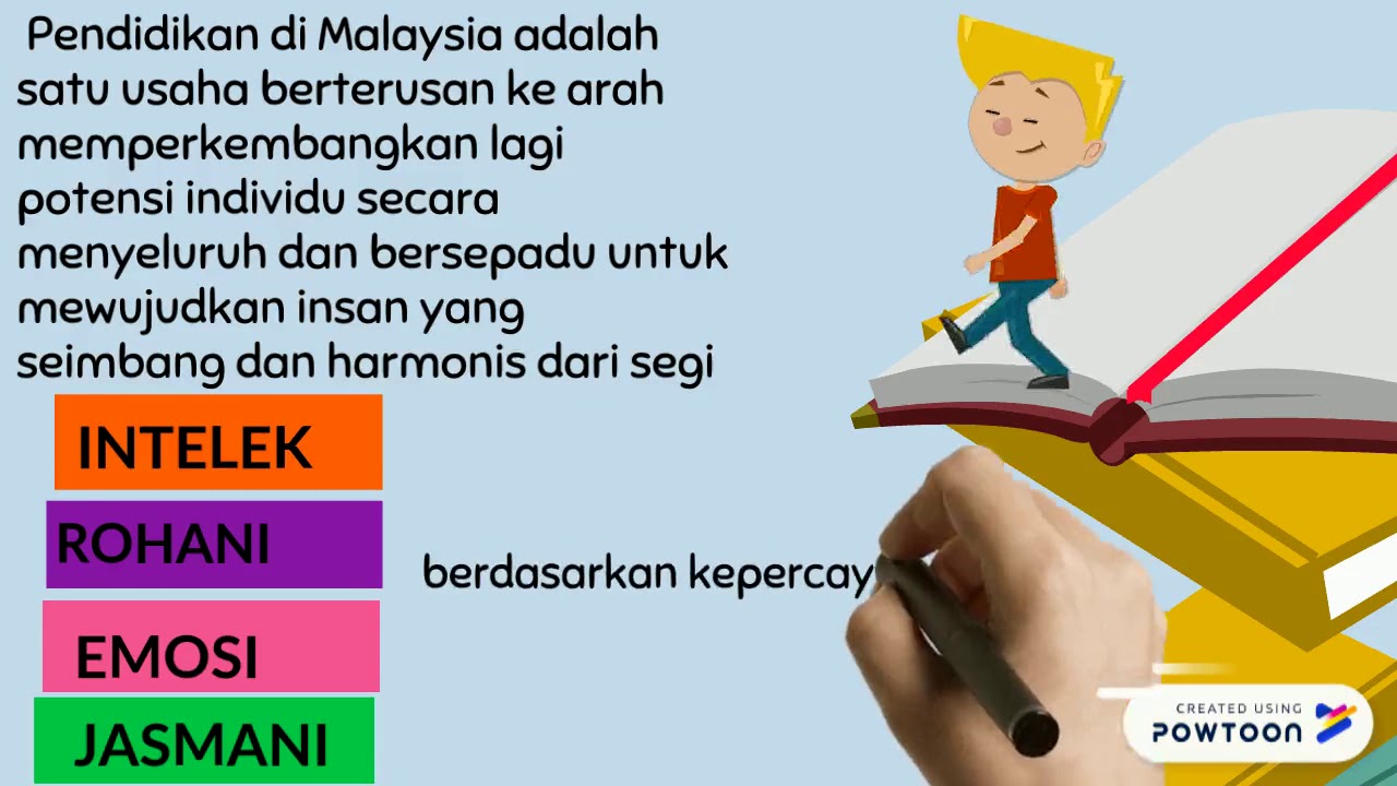 Falsafah Pendidikan Kebangsaan