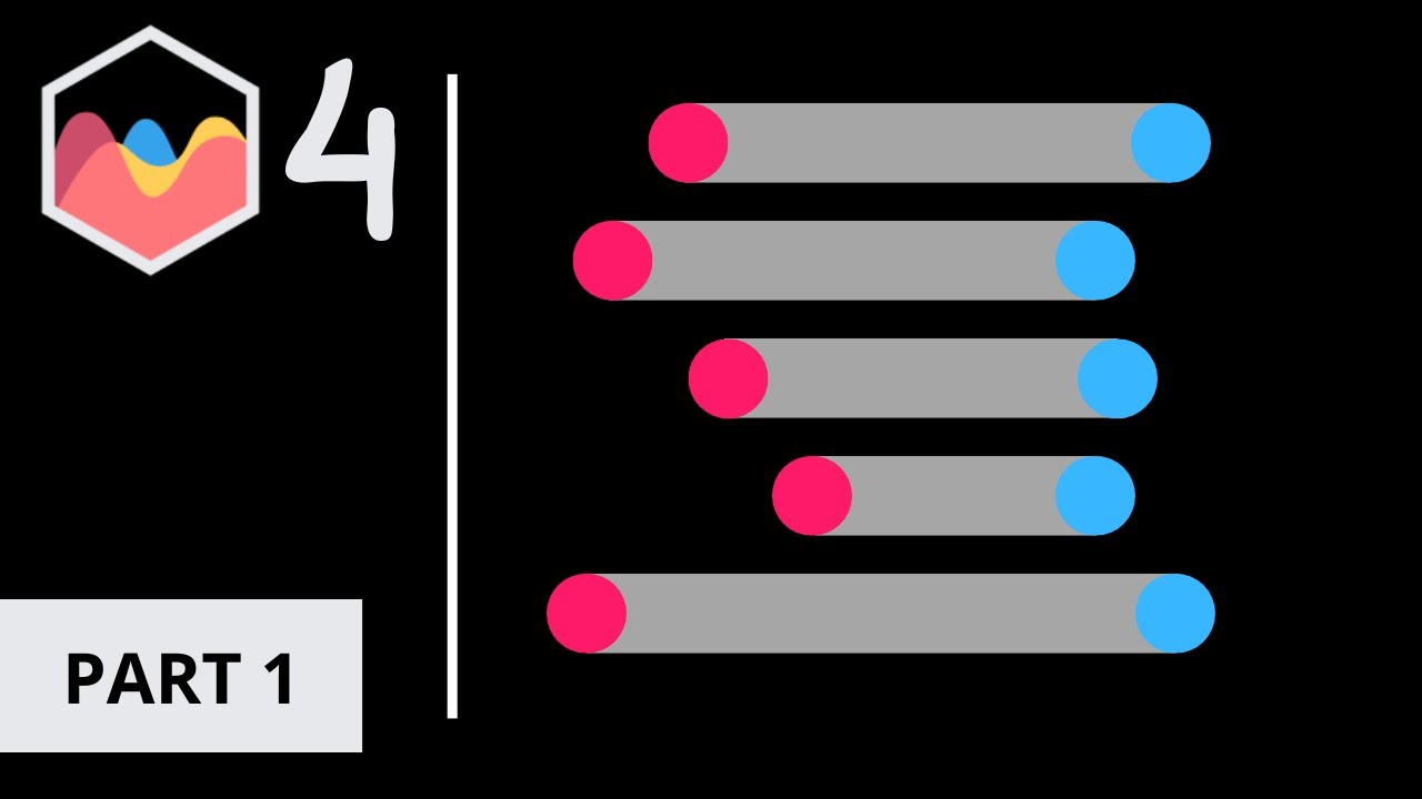 How to Create Horizontal Dumbbell Chart in Chart JS 4 Part 1