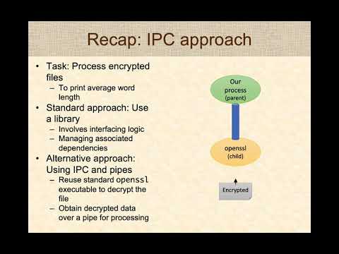 IPC & Pipes for System Integeration