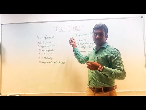 The Procurement Process