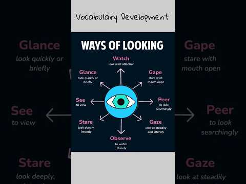 look, gaze, gape, peer😯🔥 Vocabulary Development #shorts #viral #english