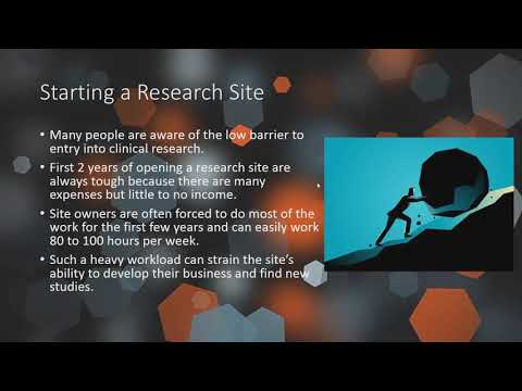 Adding Clinical Research To A Small Physician Private Practice