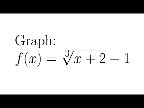 Using Translations to Shift the Cube Root Graph