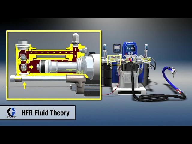 Graco -Adhesive Dispensing Equipment - Voltex Two Component Dynamic Mix ...