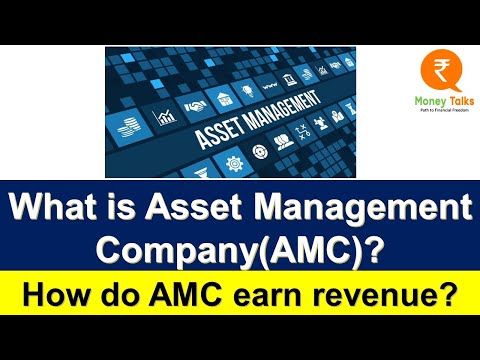 What is Asset Management company in mutual funds ? | Best AMC in India | Money Talks India